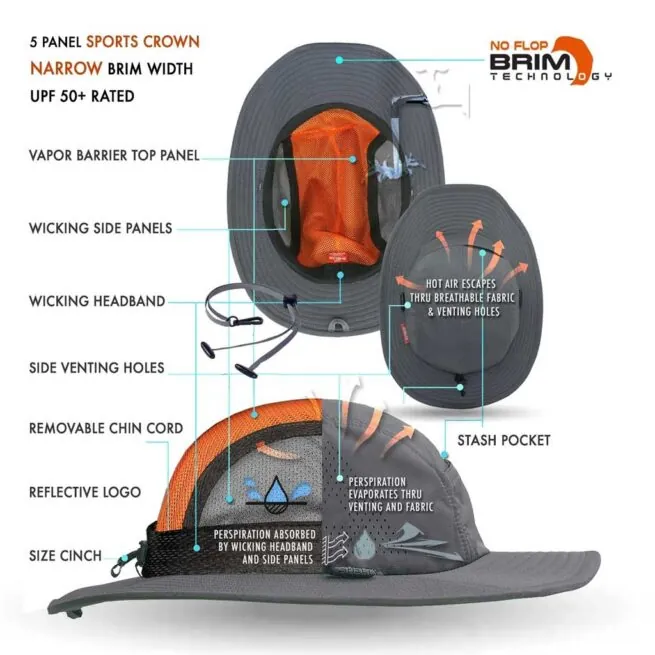 Shelta Hats Raptor V2 Sun Hat | Riverbound Sports