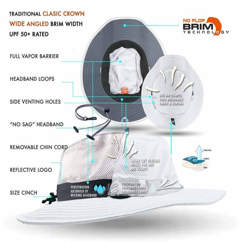 Shelta Hats Condor | Wide Angle Brim 50+ UV Protection