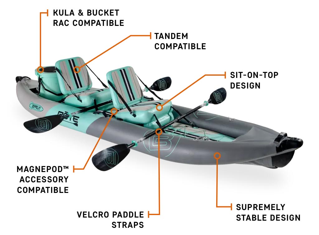 Bote 12'6" Zeppelin Aero Inflatable Kayak | Riverbound Sports