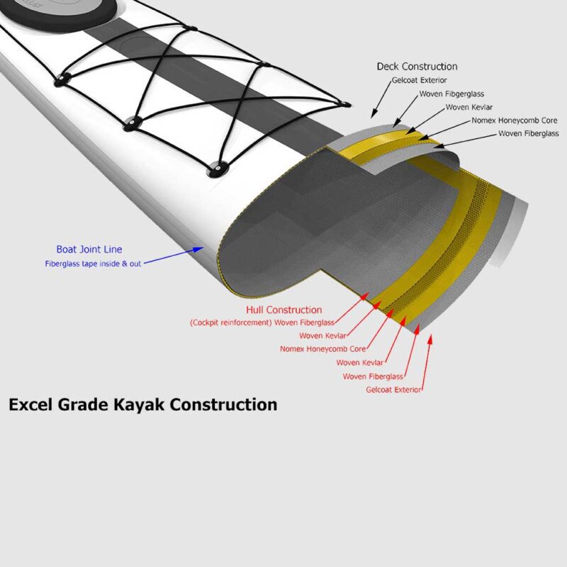 Stellar Puffin S14S Sit-On-Top Kayak | Riverbound Sports