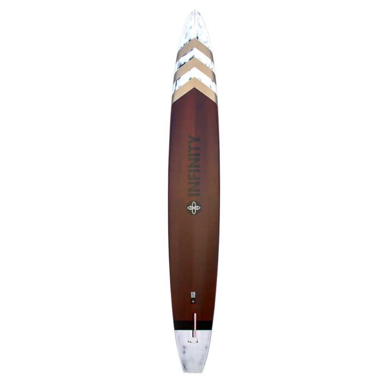 Stand Up Paddleboards - Composite & Inflatable SUP Packages
